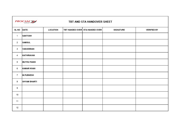 TBT and Sta Handover Sheet | PDF | Religion & Spirituality