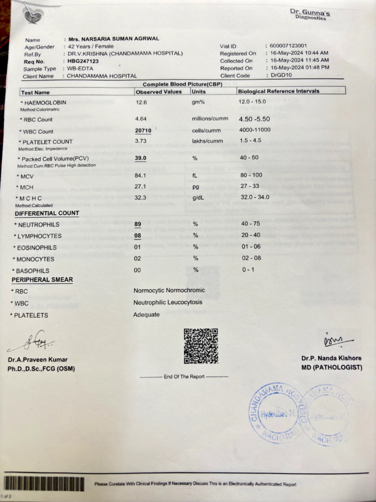 Investigation Reports | PDF | Glycated Hemoglobin | White Blood Cell