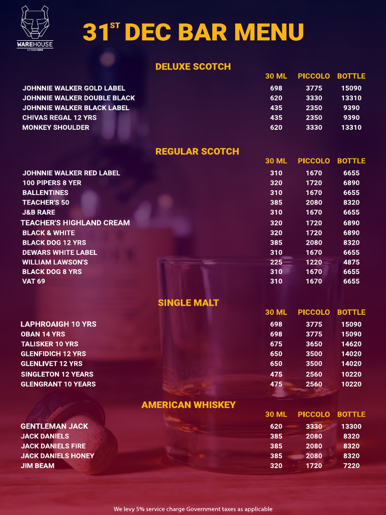 Bar Menu | PDF