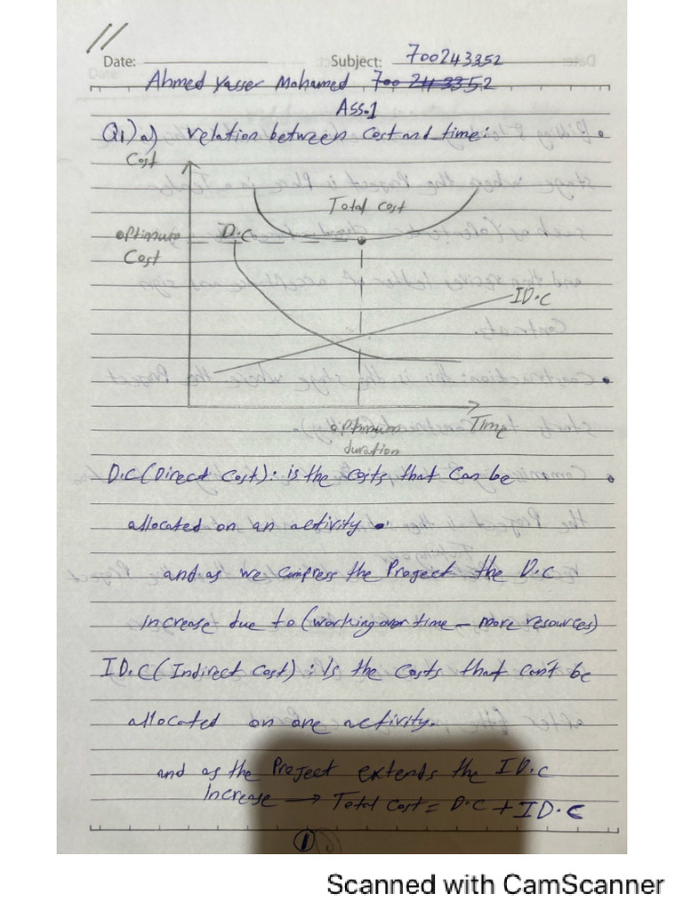 Ahmed Yasser Ass.1 | PDF