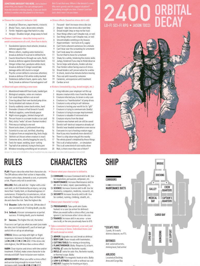 2400 Orbital Decay v1.0 Spreads | PDF