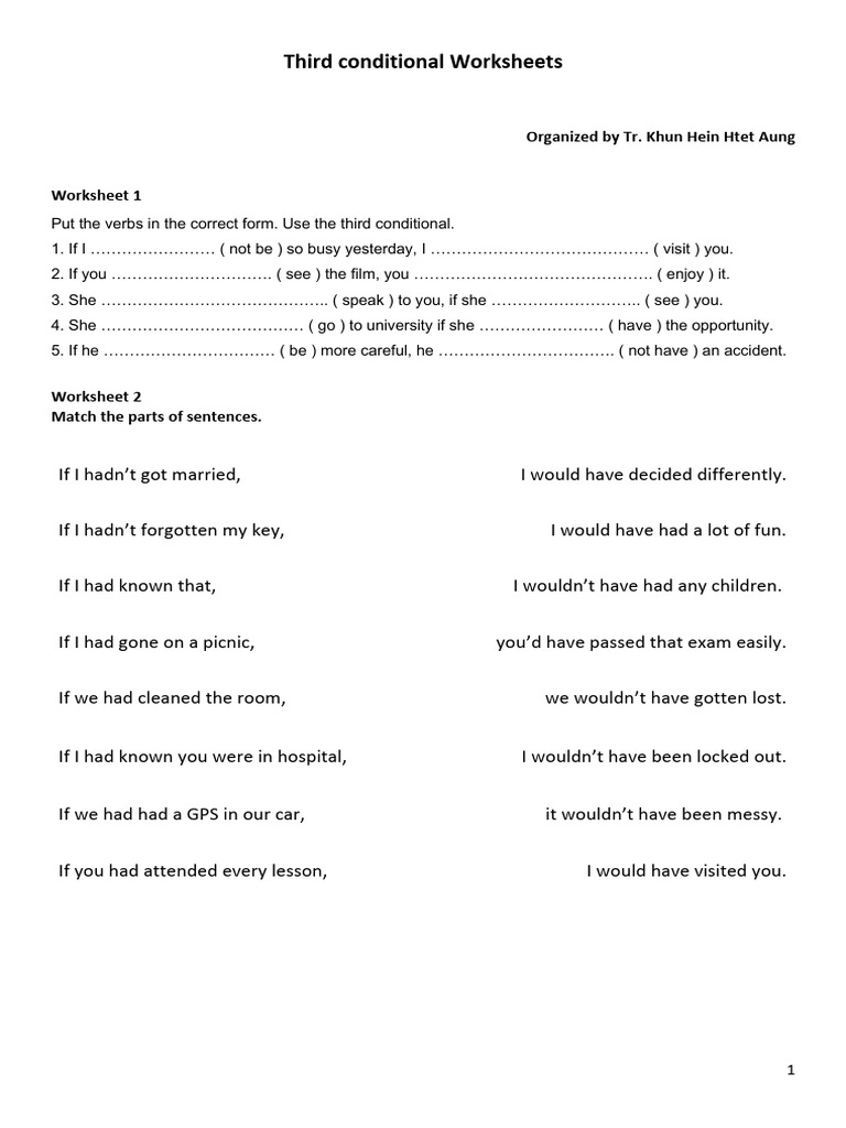 Worksheet - Third Conditional | PDF