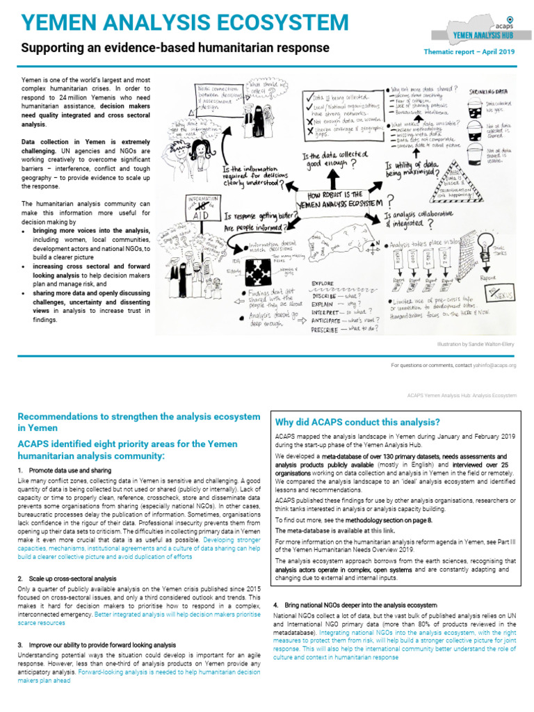 Acaps Yemen Analysis Hub Analysis Ecosystem in Yemen 0 | PDF | Humanitarian Aid | Yemen