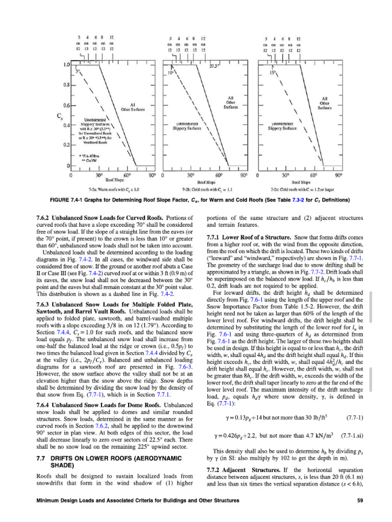 Unbalanced Snow Loads | PDF