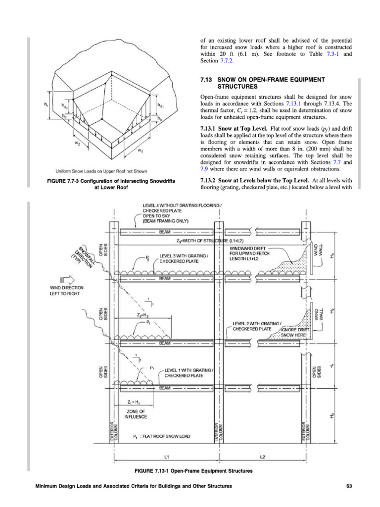 Equipment Structures | PDF