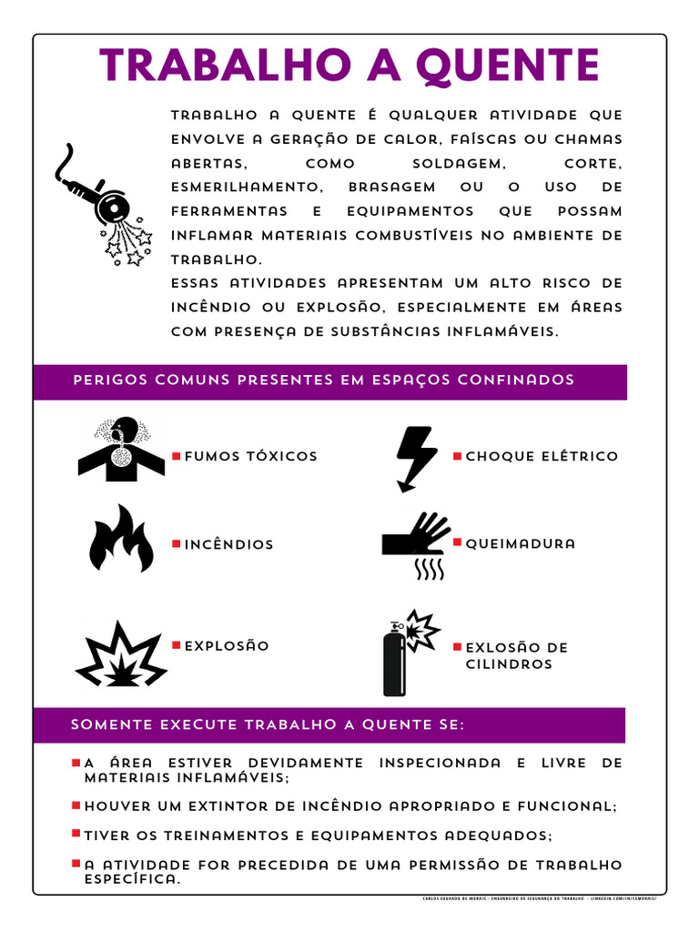 Trabalho A Quente | PDF