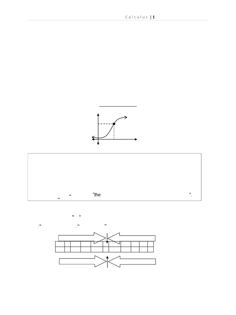 Module-1-Limit-of-a-Function | PDF | Function (Mathematics) | Analysis