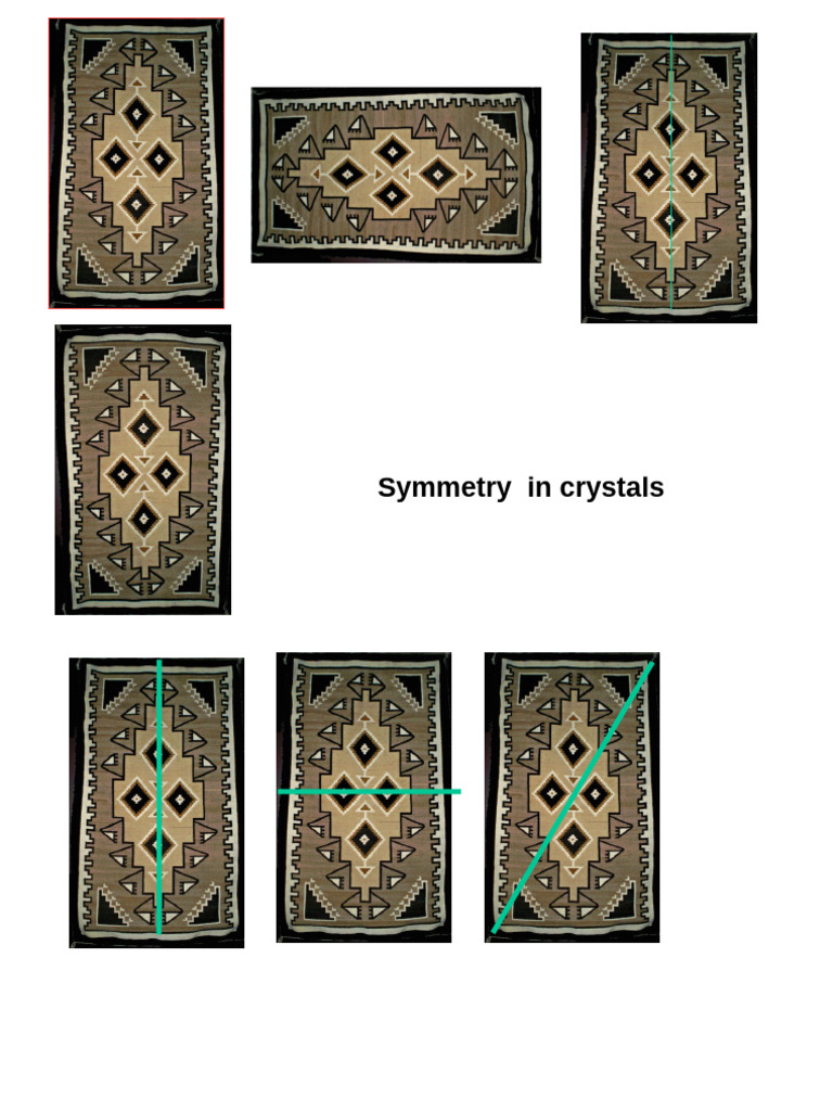 Understanding Crystal Symmetry and Point Groups | PDF | Rotation ...