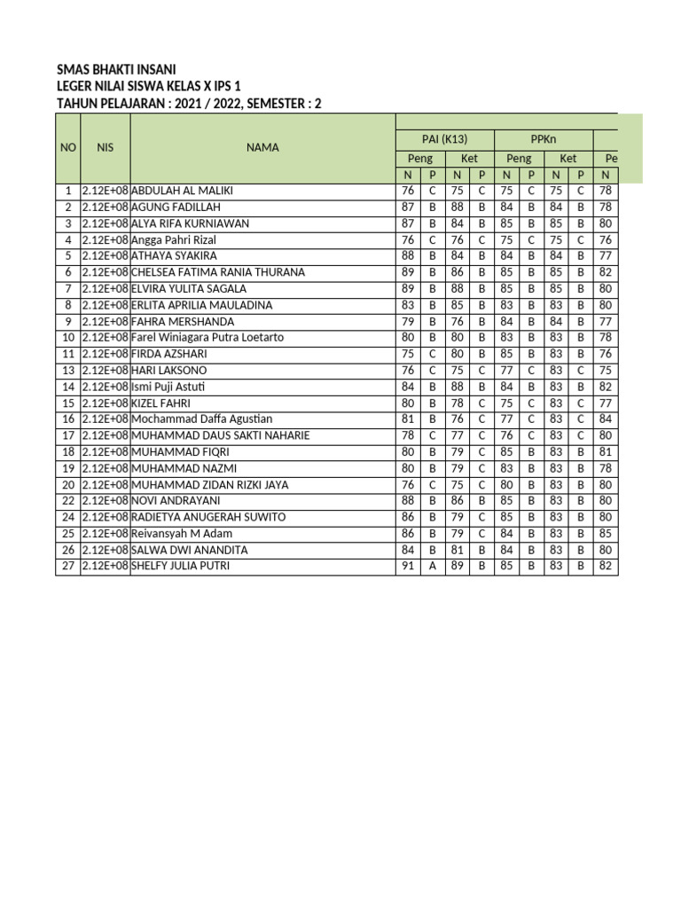 Leger X IPS 1 S2 | PDF