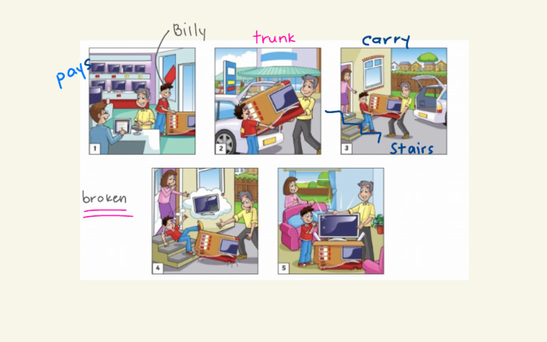 Picture Stories | PDF