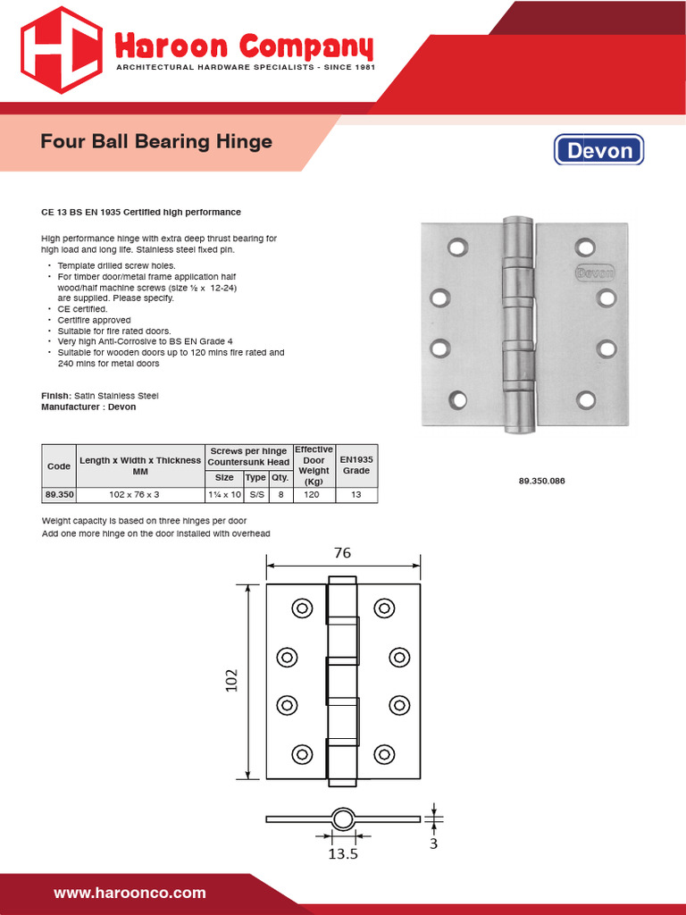 Kick Plate and Hinge | PDF