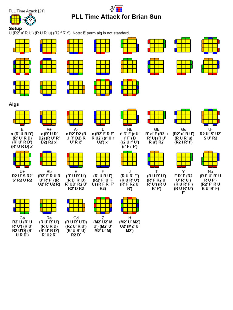 PLL Time Attack For Brian Sun | PDF | Science & Mathematics