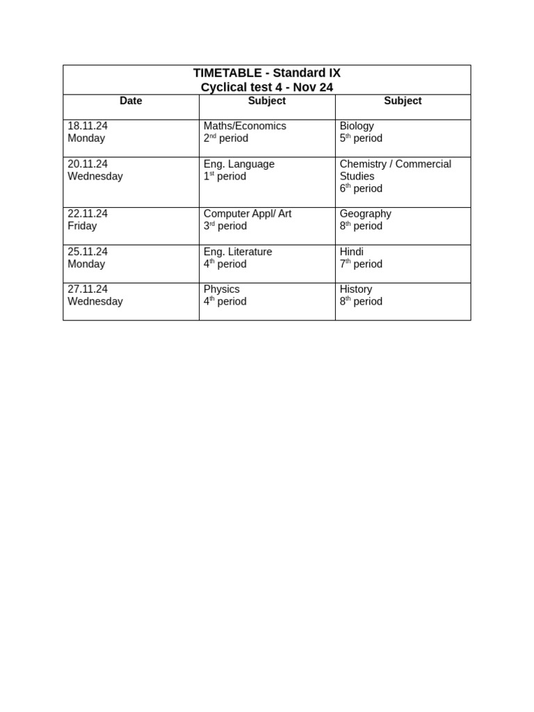 Cyclical Test 4 STD 9 Timetable-1 | PDF