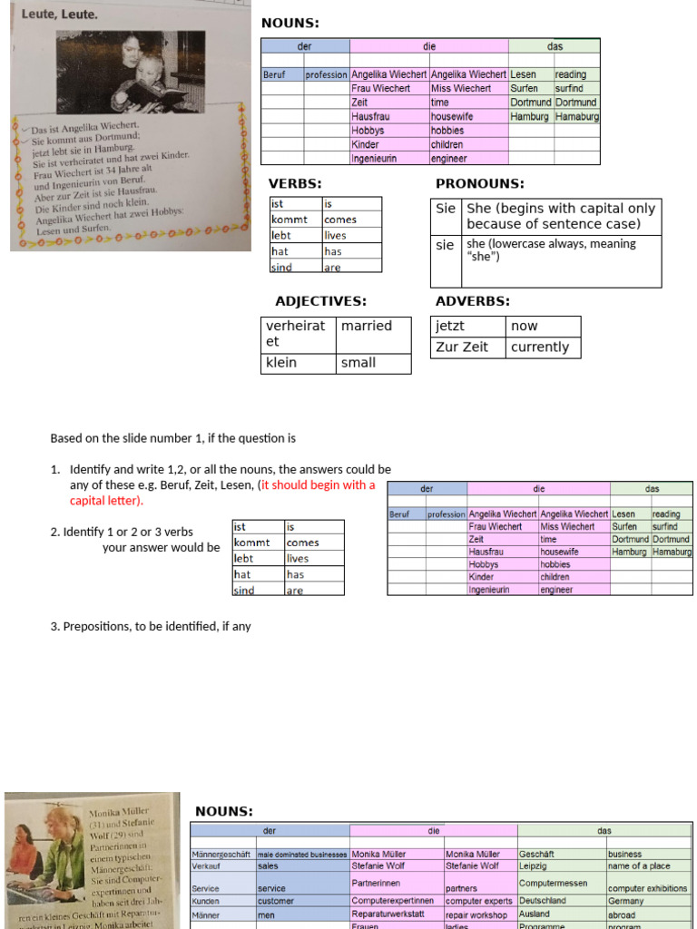 Cue Cards | PDF | Adverb | Adjective