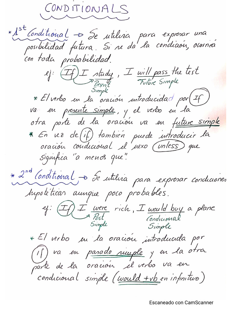 Conditionals and Time Clauses | PDF