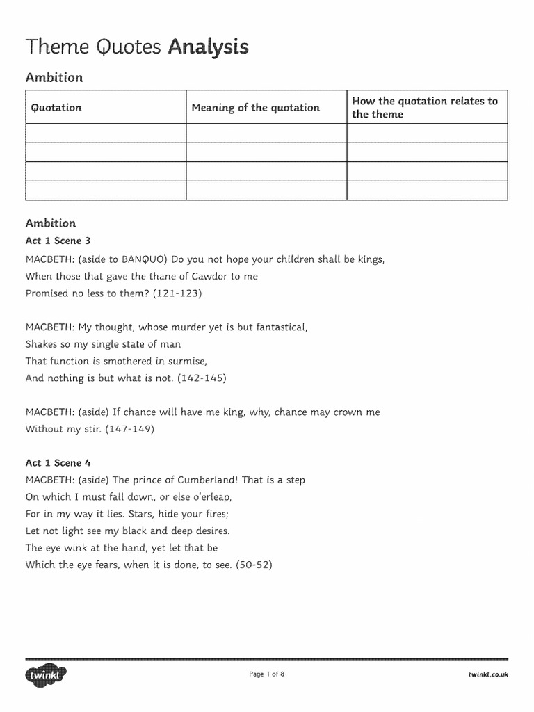 Theme Quotes Analysis - Super Eco | PDF