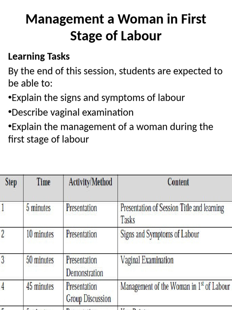 Managing First Stage Labour in Women | PDF | Childbirth | Vagina
