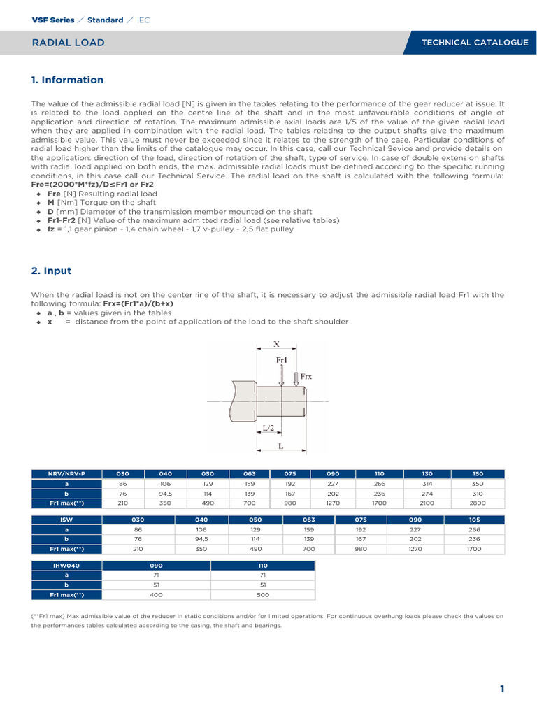 VSF - Radial Load | PDF | Gear | Machines