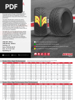 Snowrunner Tire Comparison | PDF | Vehicles | Vehicle Parts