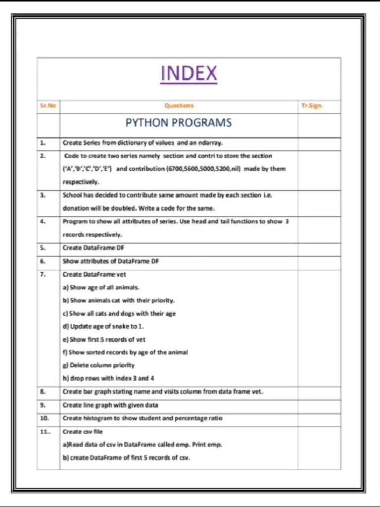 Class 12th IP Practical File PDF ? 2024-25 | PDF