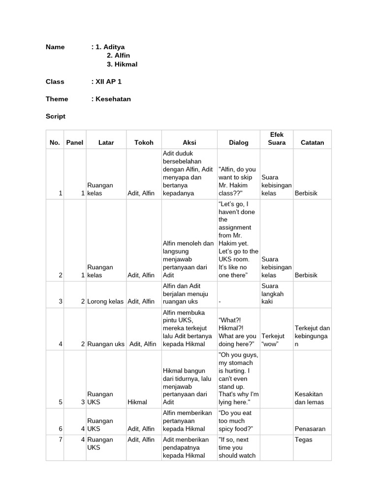 Contoh Table Script Komik PDF | PDF