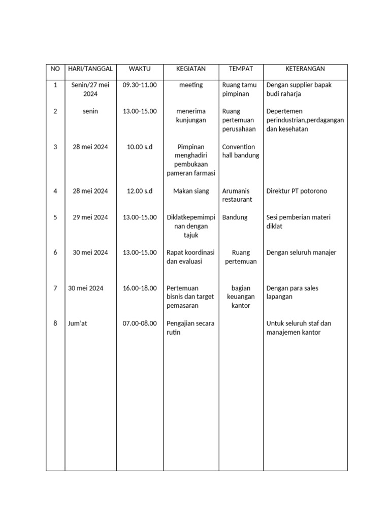 Jadwal Kegiatan Pimpinan | PDF | Bisnis
