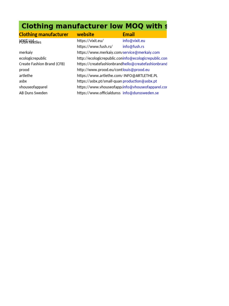 Clothing Manufacturer Low MOQ With Samples Europe | PDF | Home & Garden | Art