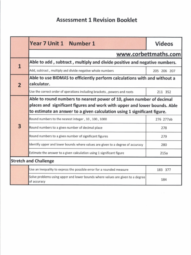 Year 7 Revision Booklet Assessment 1 Number 1 | PDF