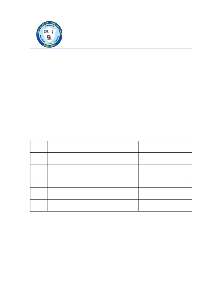 POC LAB 2 | PDF | Spectral Density | Bandwidth (Signal Processing)