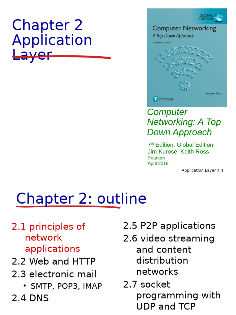 Chapter - 2 - V7.01 Application Layer | PDF | Domain Name System | Http Cookie