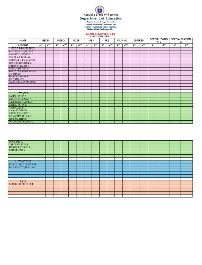 GRADESHEET OF GRADE 12 | PDF