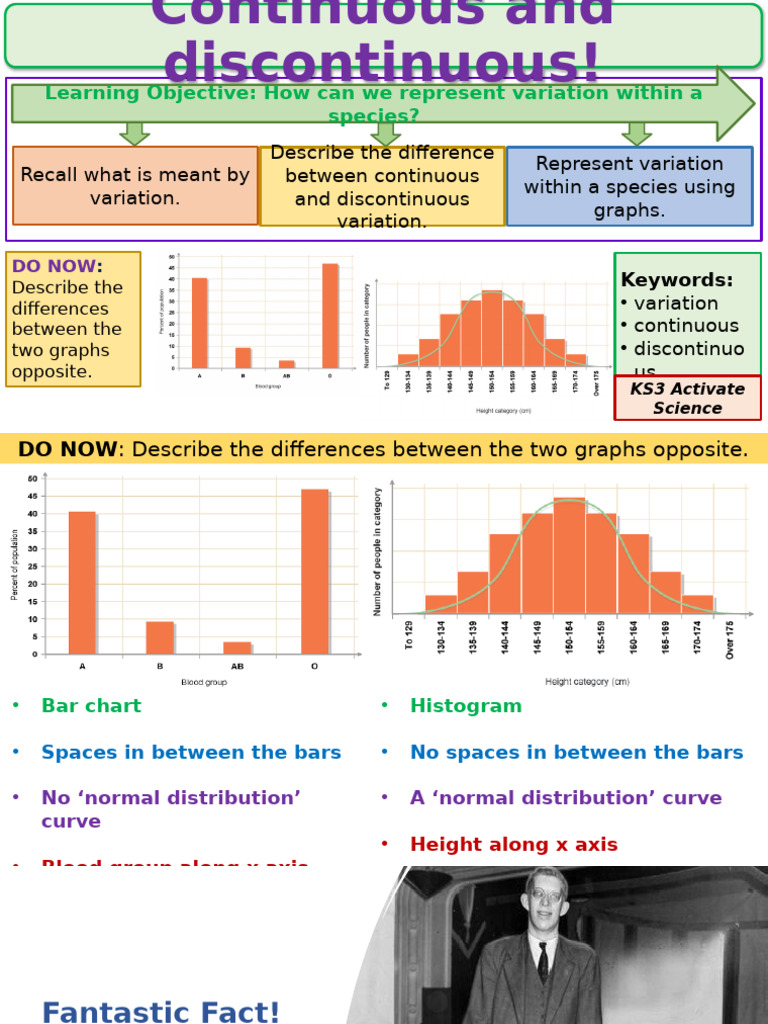 Understanding Continuous vs. Discontinuous Variation | PDF | Histogram