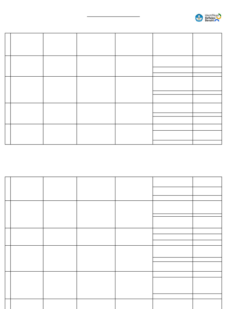 Contoh RKT Paket C Pendidikan | PDF