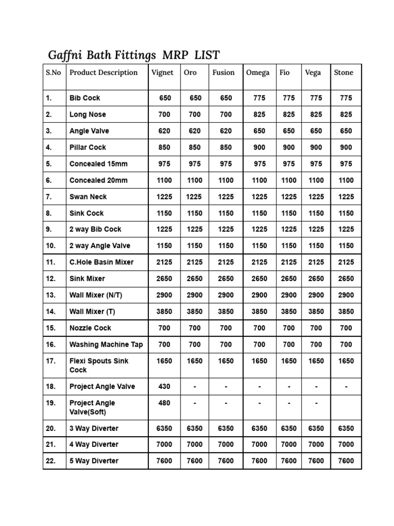 Gaffni Bath Fittings. MRP LIST Updated | PDF