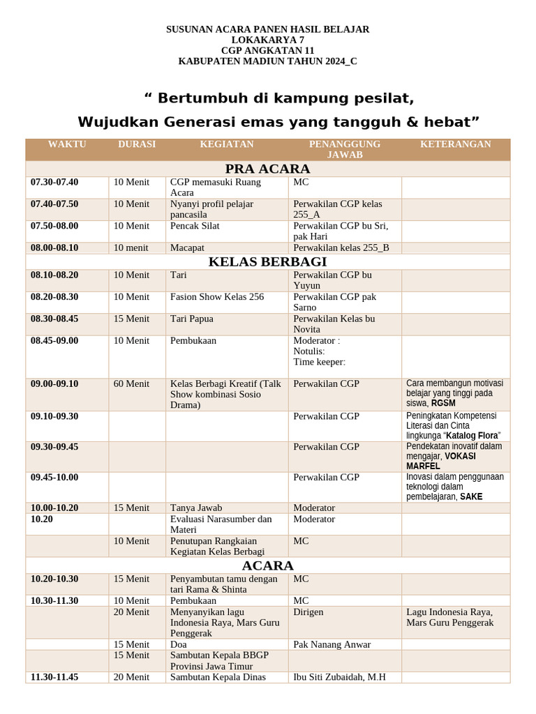 Rundown Acara Panen Belajar - C | PDF