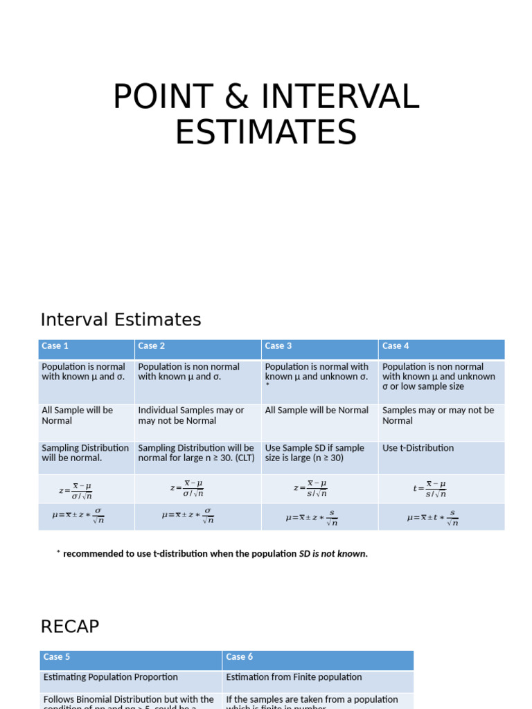 Session 13 Point and Interval Estimates | PDF | Standard Deviation ...
