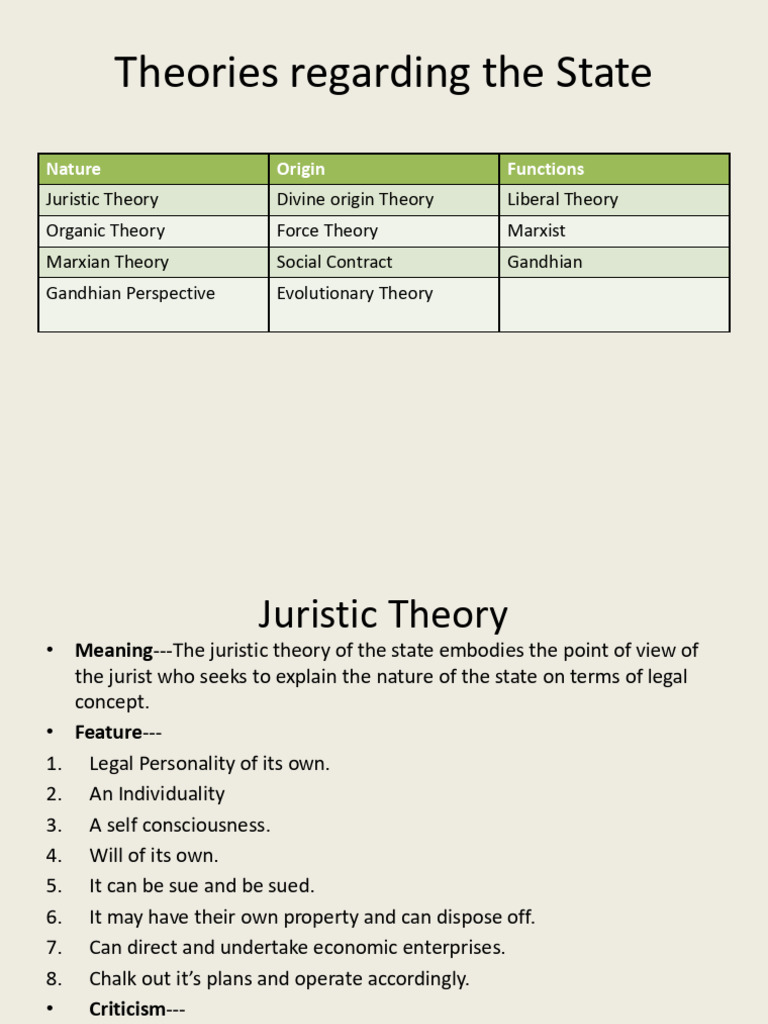 49theories Regarding The Origin of The State | PDF | Caliphate | Sharia