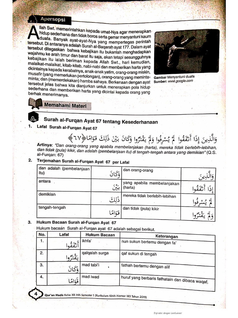 Qurdis | PDF