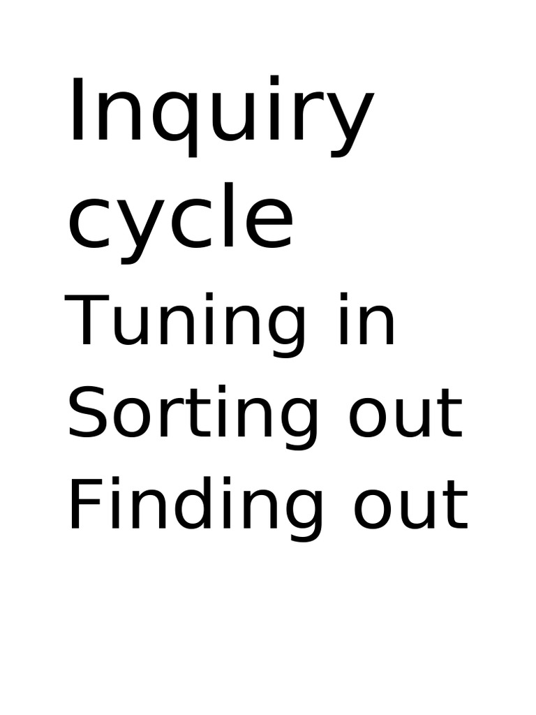 Inquiry Cycle | PDF | Career & Growth