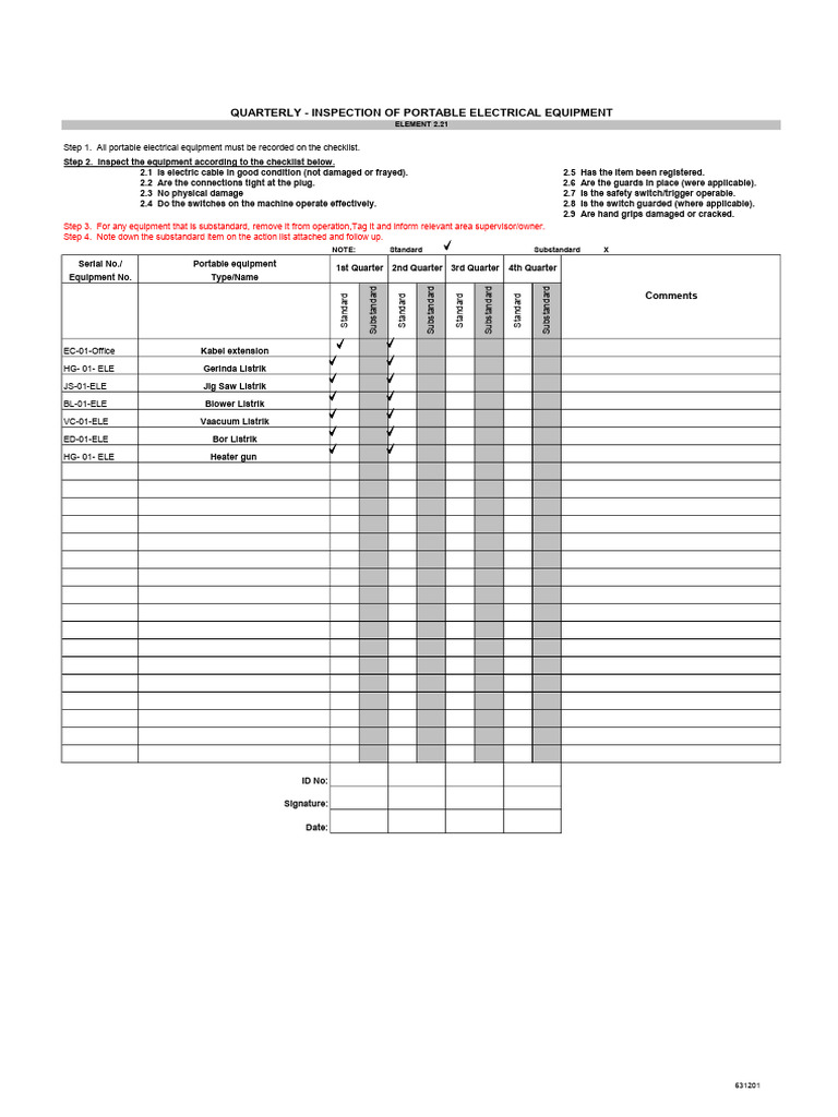 Checklist Peralatan Dan Perlengkapan Kelistrikan HT | PDF ...