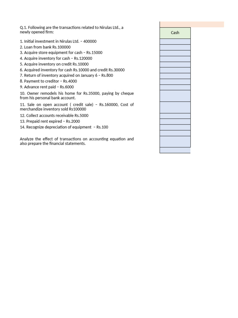 Practice Problems - Acccounting Equation - Session 1 To 3 | PDF ...