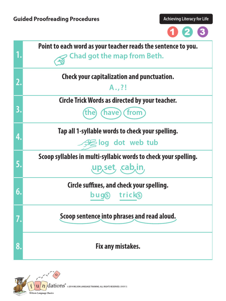 Fundations Guided Proofreading Procedures Cue | PDF | Language Arts ...