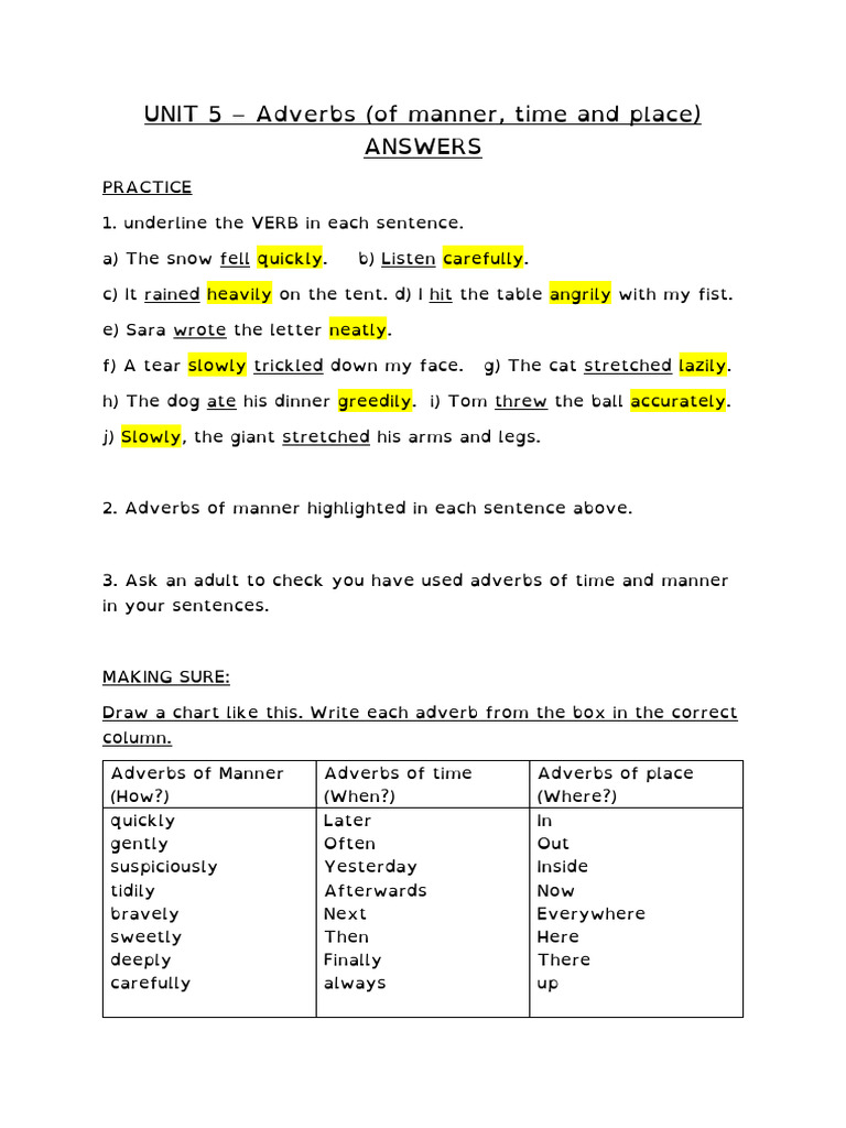 Adverbs of Manner, Time, Place Practice | PDF