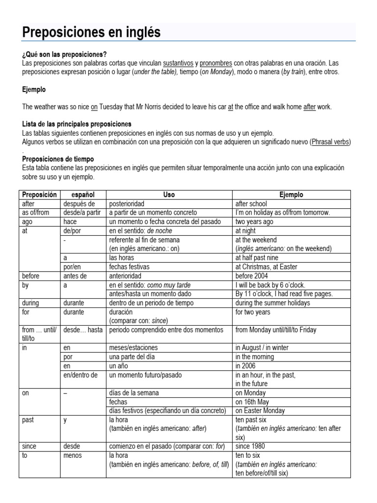 Preposiciones en Inglés | PDF | Idiomas | Estudios de idiomas extranjeros