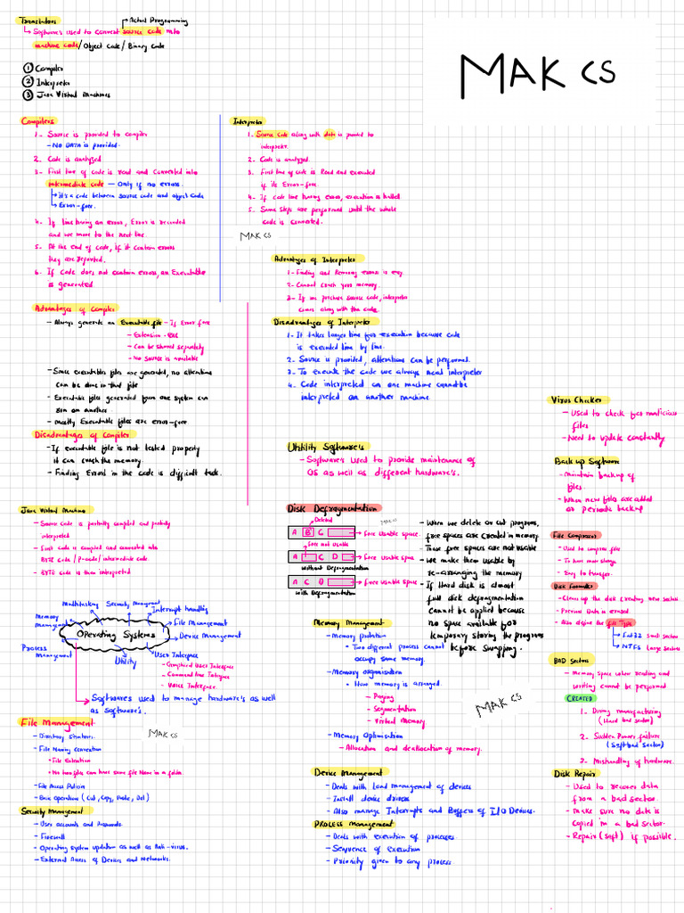 A1 Translators OS 2023 | PDF | Computer File | Computer Science