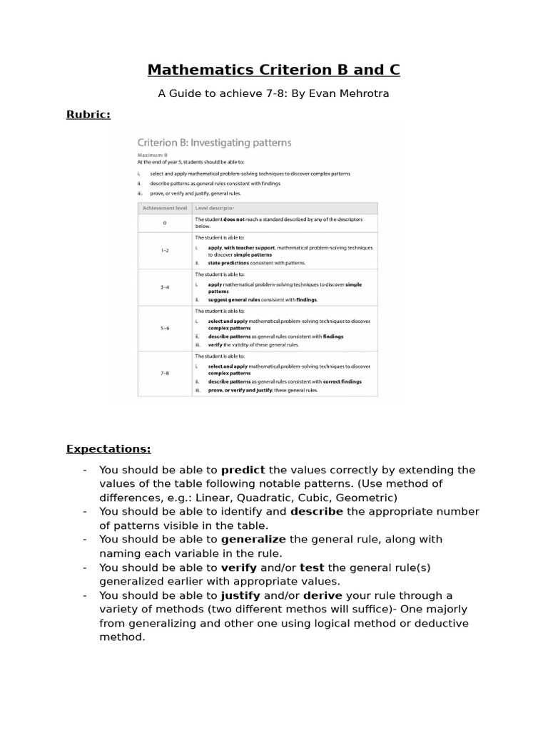 Mathematics Criterion B and C | PDF | Quadratic Equation | Mathematics