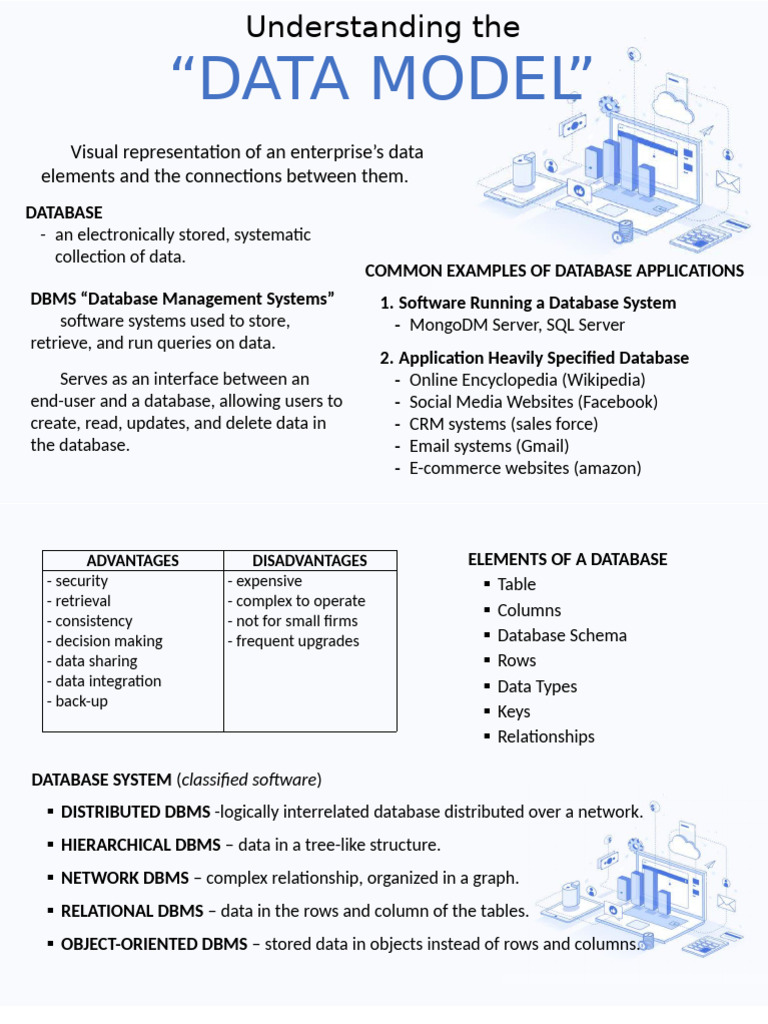Part 1 I Understanding The Data Model | PDF