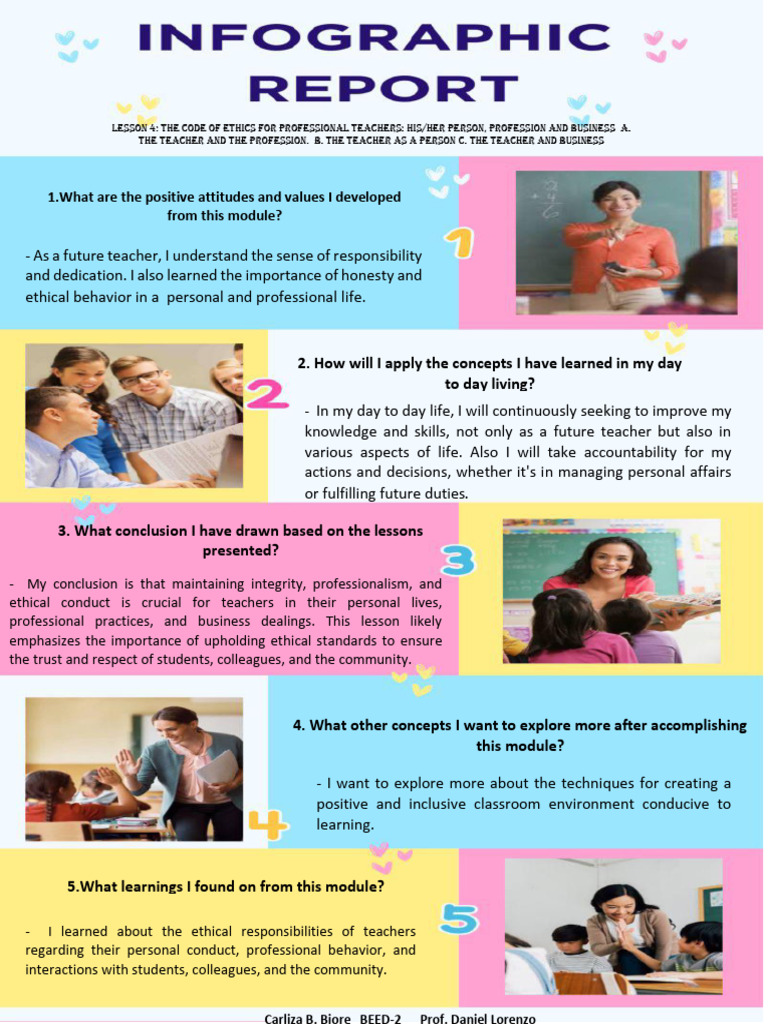 Reflections on Teacher Ethics and Growth | PDF