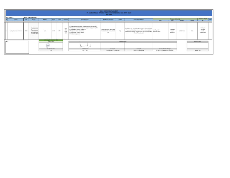Dop KRS Project Perkuatan BLC Dan Jety Gmo 17-11-2024 | PDF
