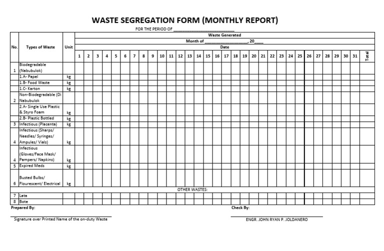 Waste Segregation Form | PDF